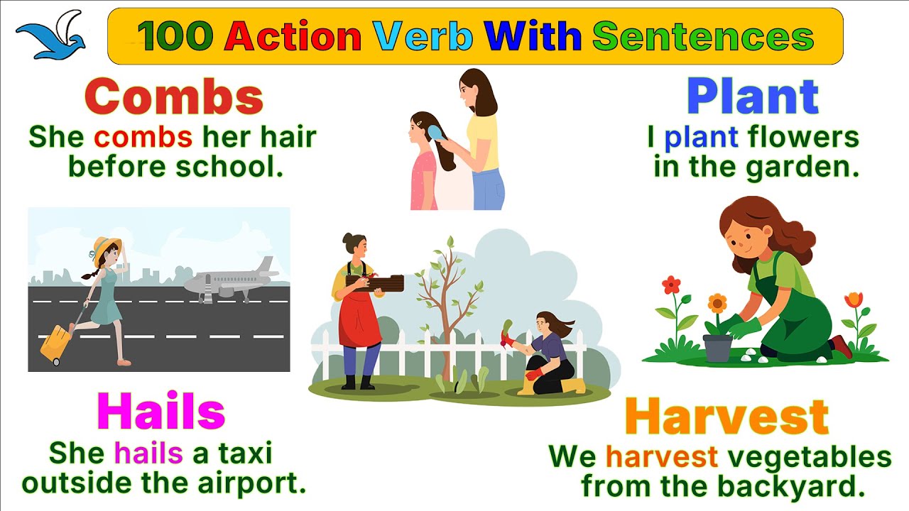 Master the Top 100 English Verbs with Essential Daily Sentences | Learn ...