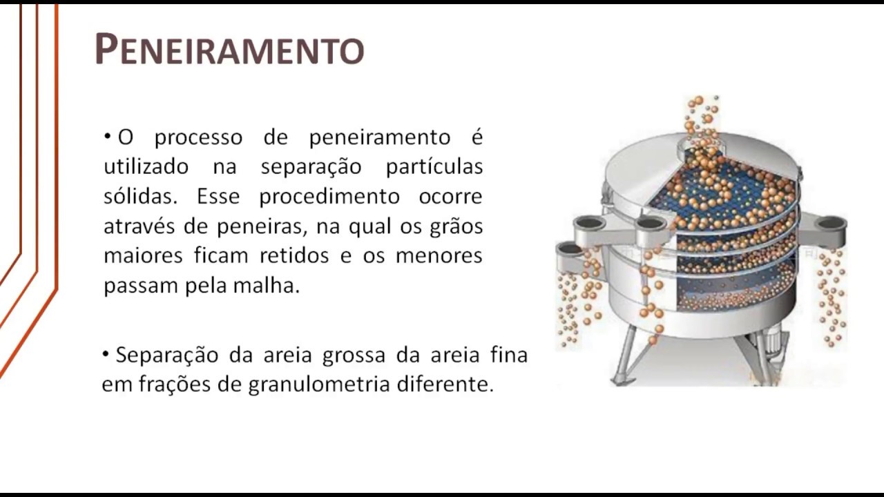 Exercício de Elutriação e Peneiramento - Operações Unitárias - YouTube