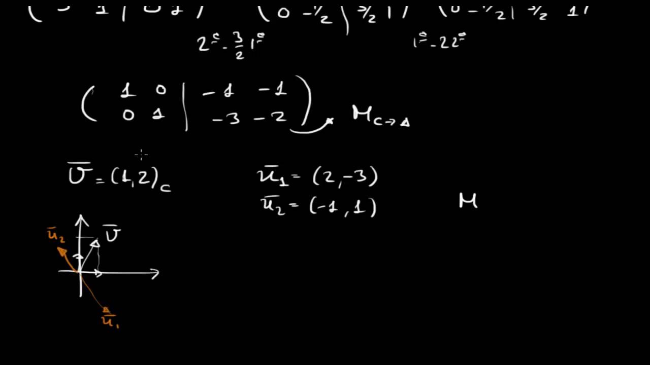 CAMBIO DE BASE ÁLGEBRA LINEAL (4/7). UNIVERSIDAD Mistercinco - YouTube