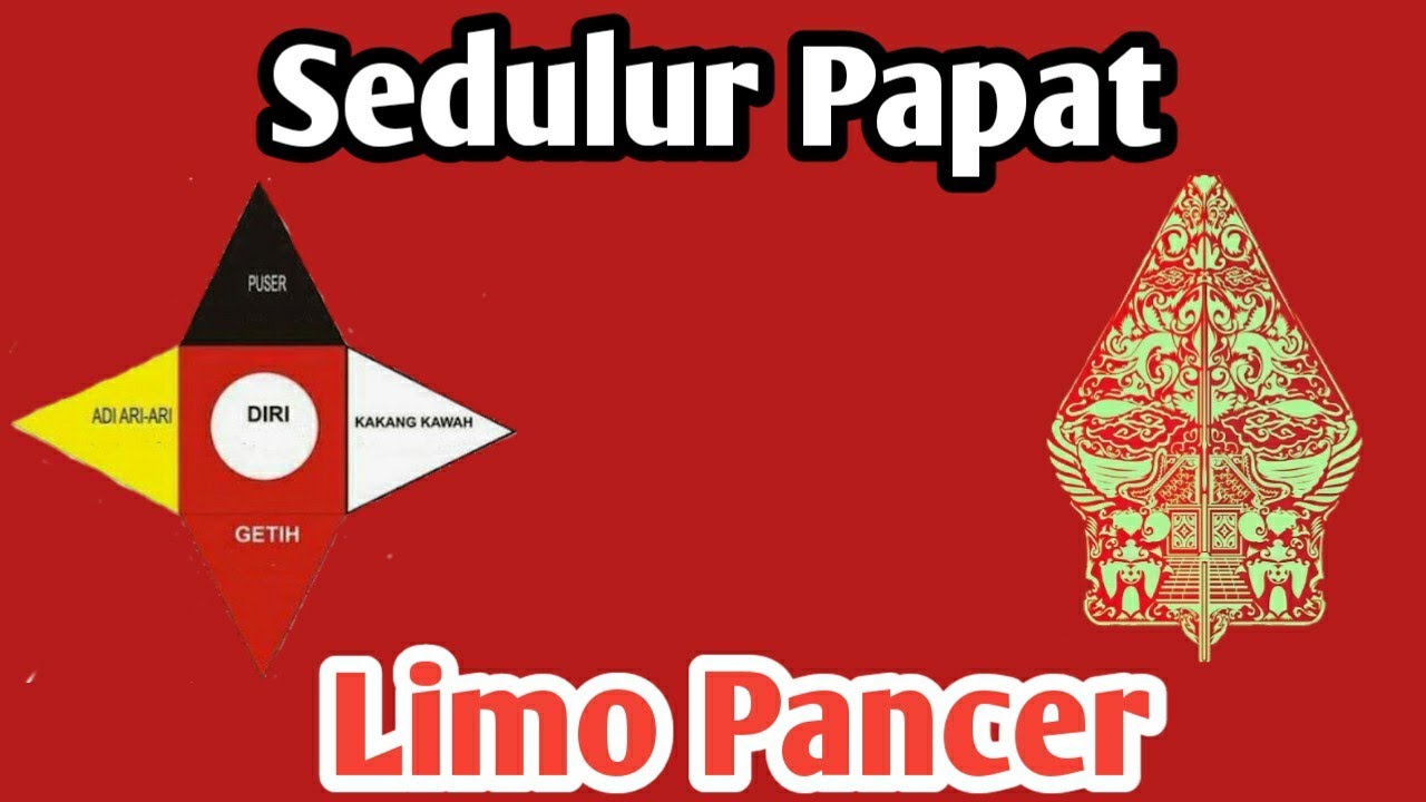 Sedulur papat limo pancer menurut islam dan kejawen - YouTube
