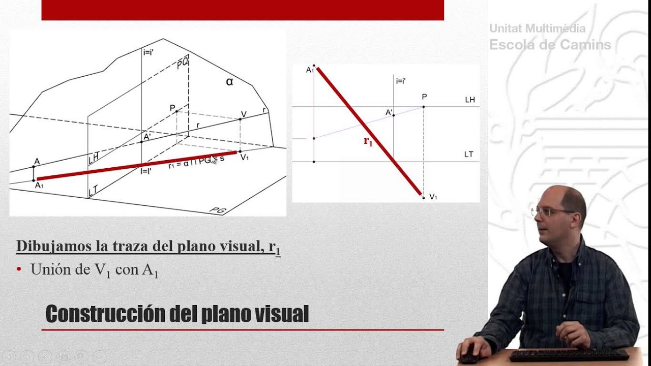 CO: Construcción del plano visual. - YouTube
