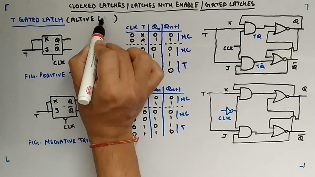T Gated Latch - Digital Circuits and Logic Design - YouTube