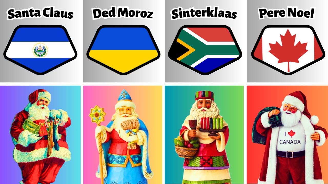 Santa Claus names around the world - YouTube
