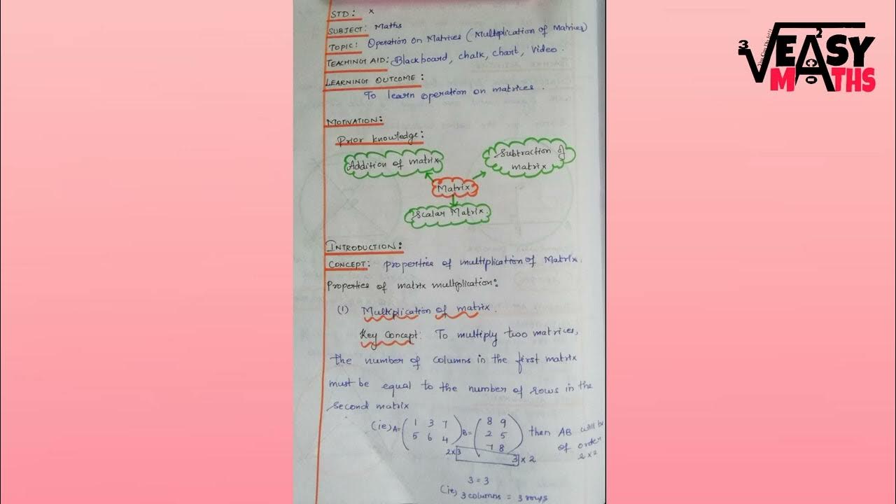 Std 10 Lesson Plan Algebra Matrices Multiplication Of Matrices Youtube