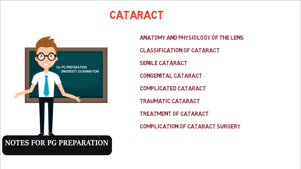 CATARACT LECTURE | PG NOTES - YouTube