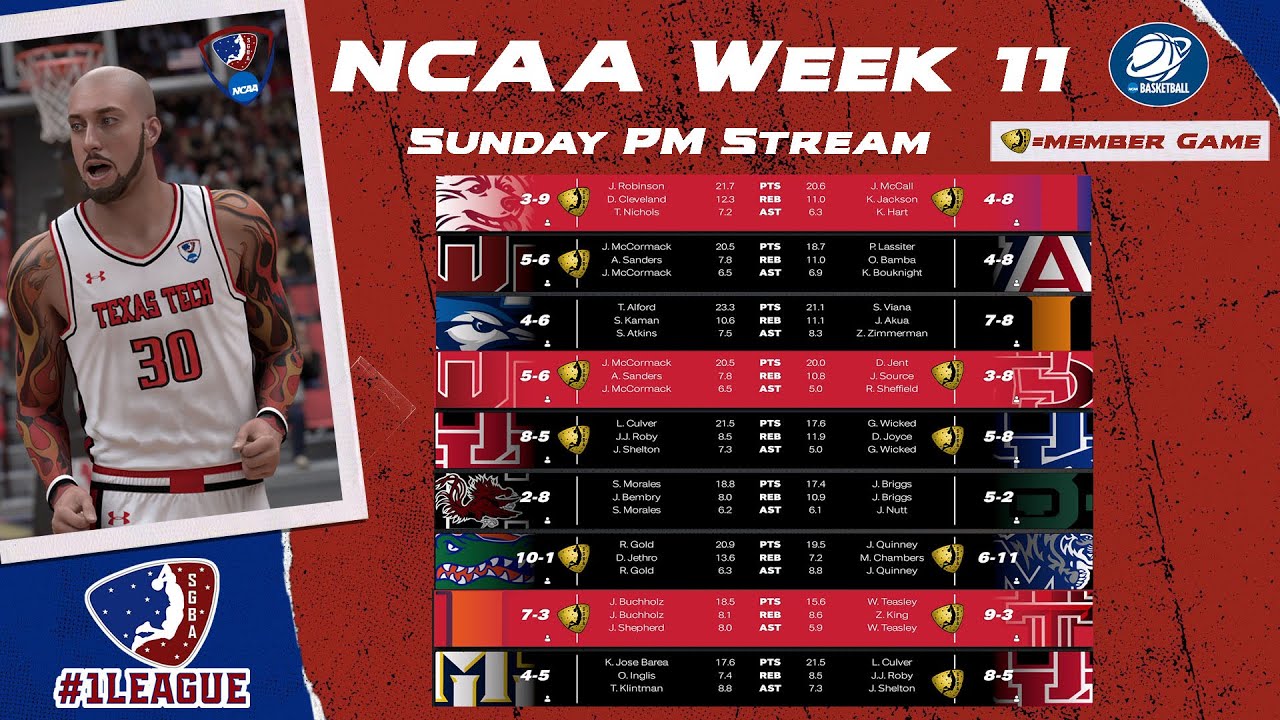 SGBA NCAA Week 11 #2k #nba #basketball #ncaa #simulation #nba2k24 #dunk ...