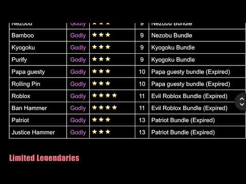 Guesty Value List 1/31/2022 update. (Old) - YouTube