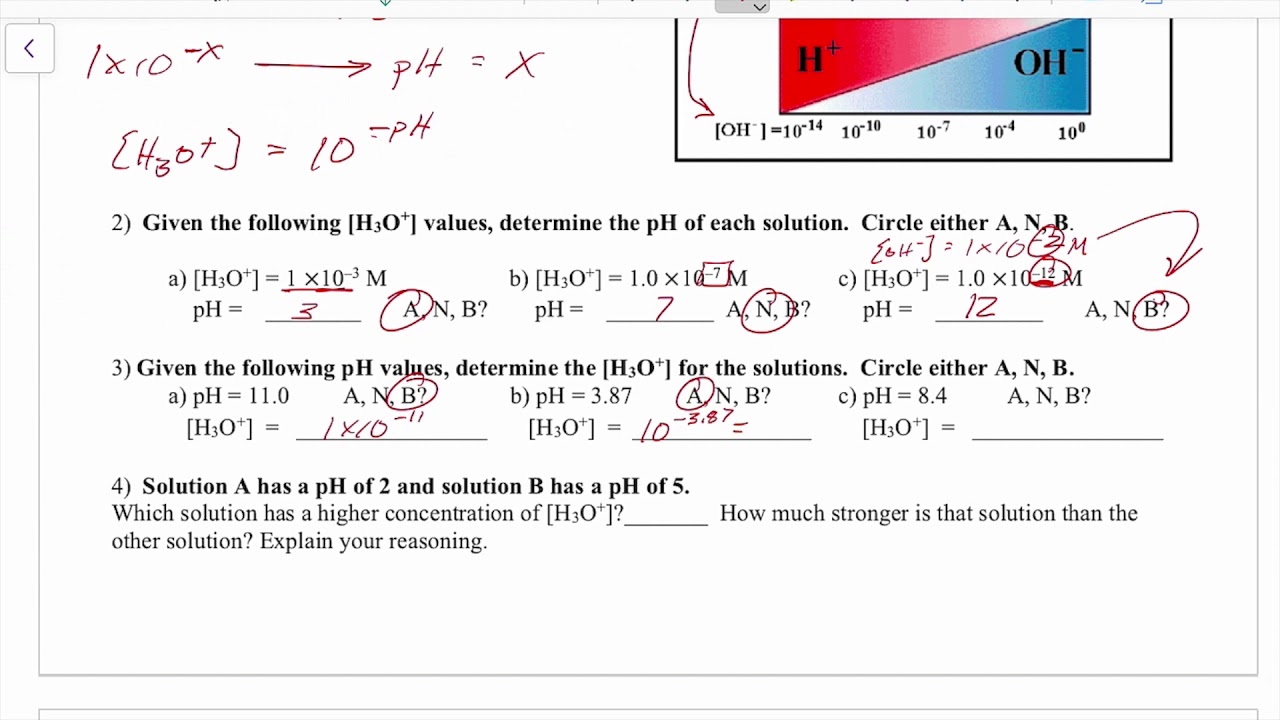 Kw, pH, and pOH - YouTube