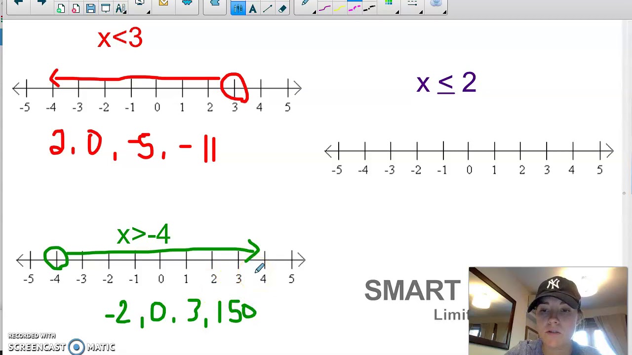 Interpreting Inequality Solutions Short Example - YouTube
