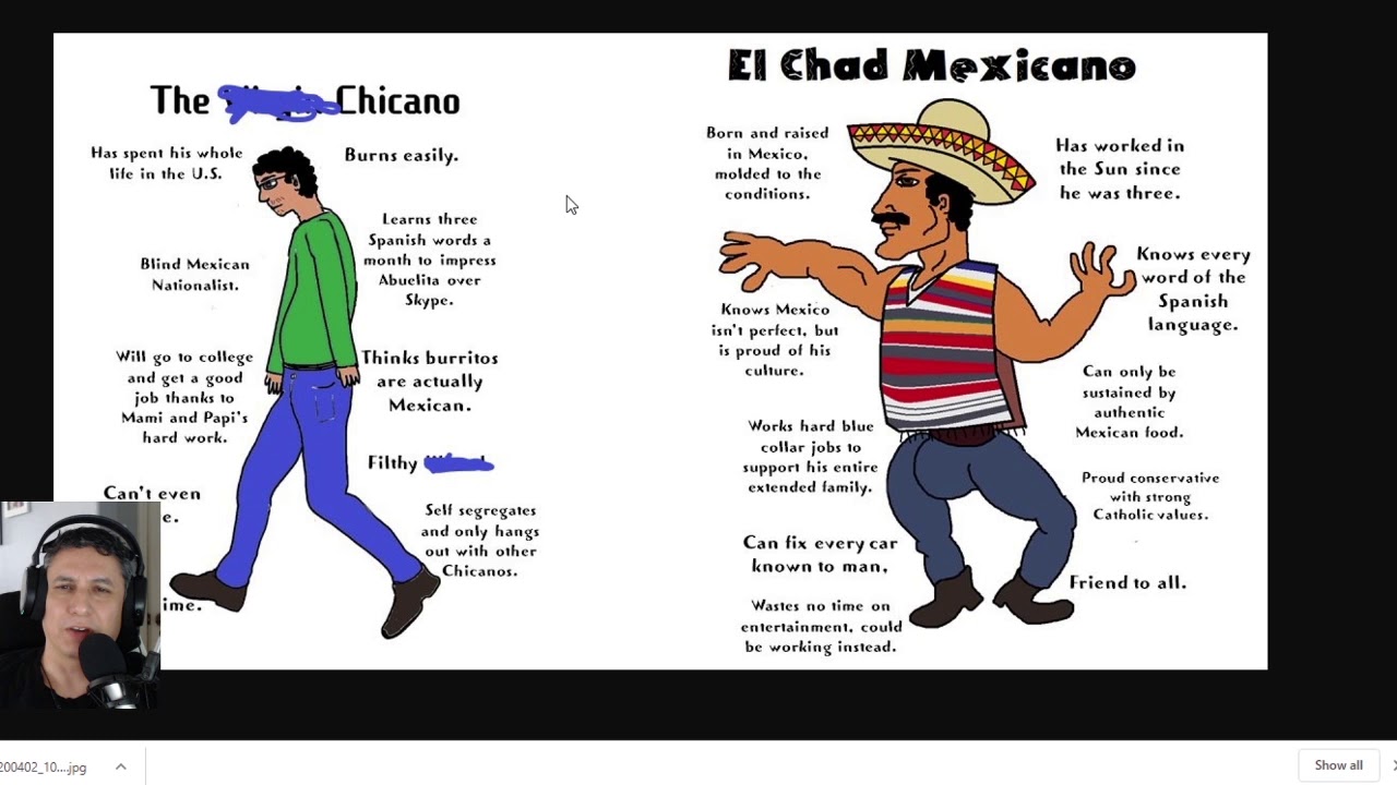 Pocho Podcast v26 - Chicano v Mexicano meme analysis - YouTube