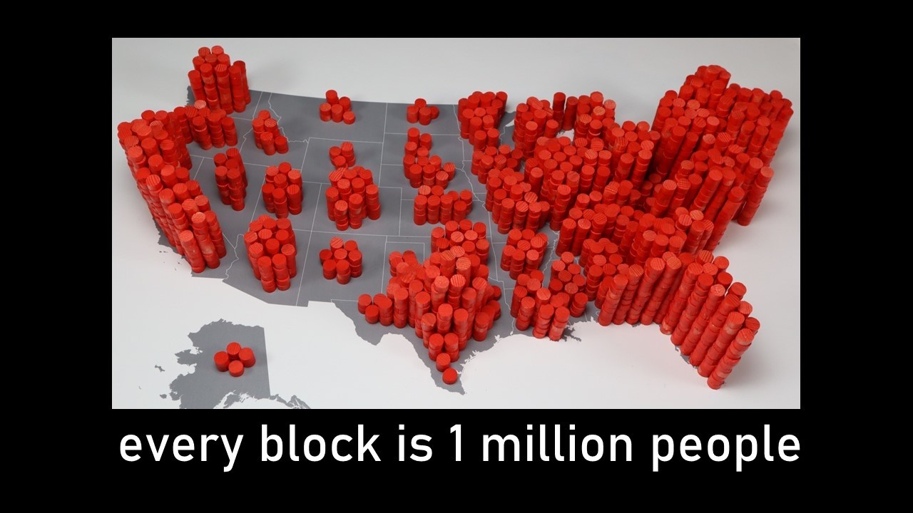 US Population Visualized Year By Year YouTube