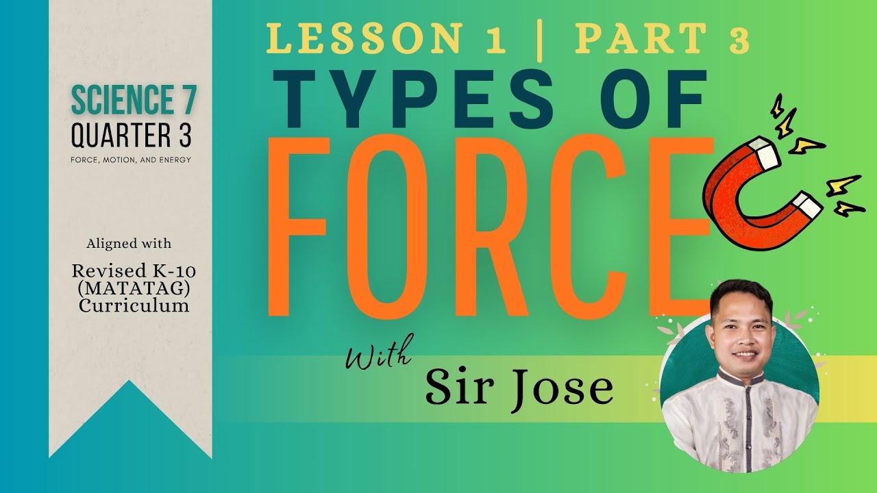 TYPES OF FORCE [Science 7 - 3rd Quarter | Lesson 1- Part 3 of 5 ...