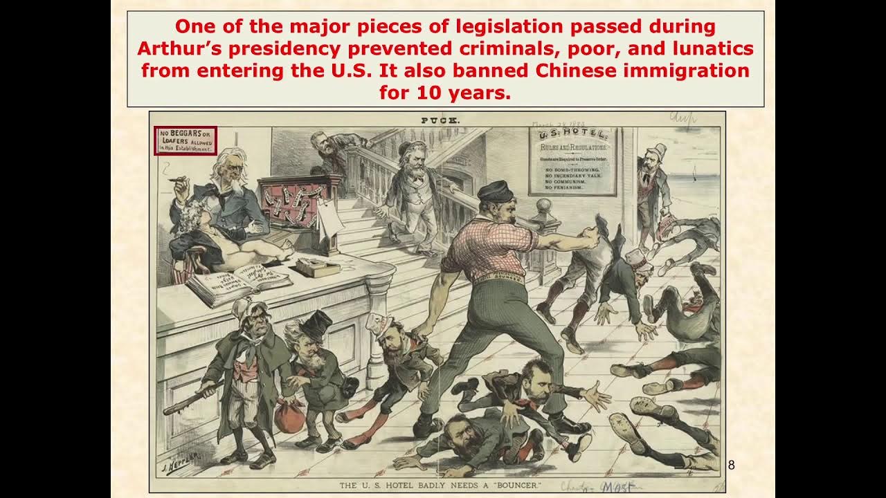 APUSH In Depth Review for Period 6: The Gilded Age Part 7: Politics and ...