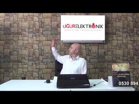 Define İşareti - Medeniyet Liderlik Simgeleri - Kartal,Koç,Öküz,Domuz,Aslan