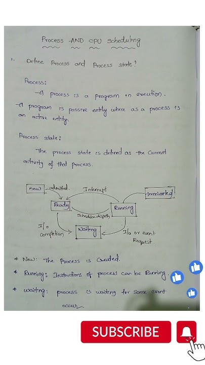 Operating System Process Scheduling | #OS #Scheduling # ...