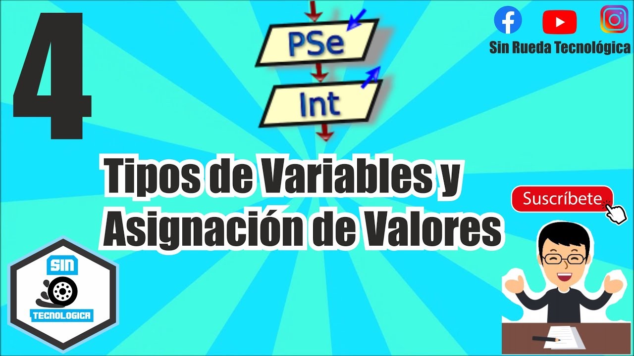 4 Tipos De Variables Asignacion en PSeint - Sin Rueda Tecnológica - YouTube