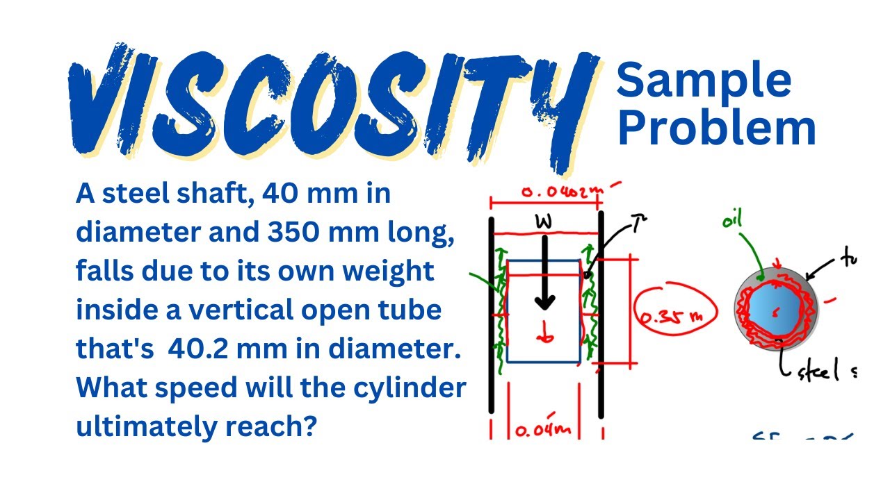 Viscosity Sample Problem | Hydraulics - YouTube