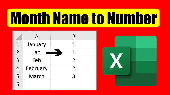 Solved Get Month Name Instead Of Number 9to5Answer solved-get-month-name-instead-of-number-9to5answer