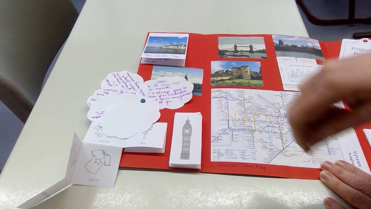 Wie gestalte ich ein Lapbook über London? - YouTube