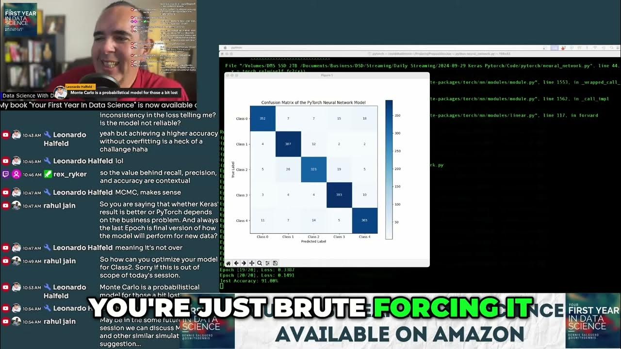 Monte Carlo Methods The Truth Behind Brute Force Modeling - YouTube