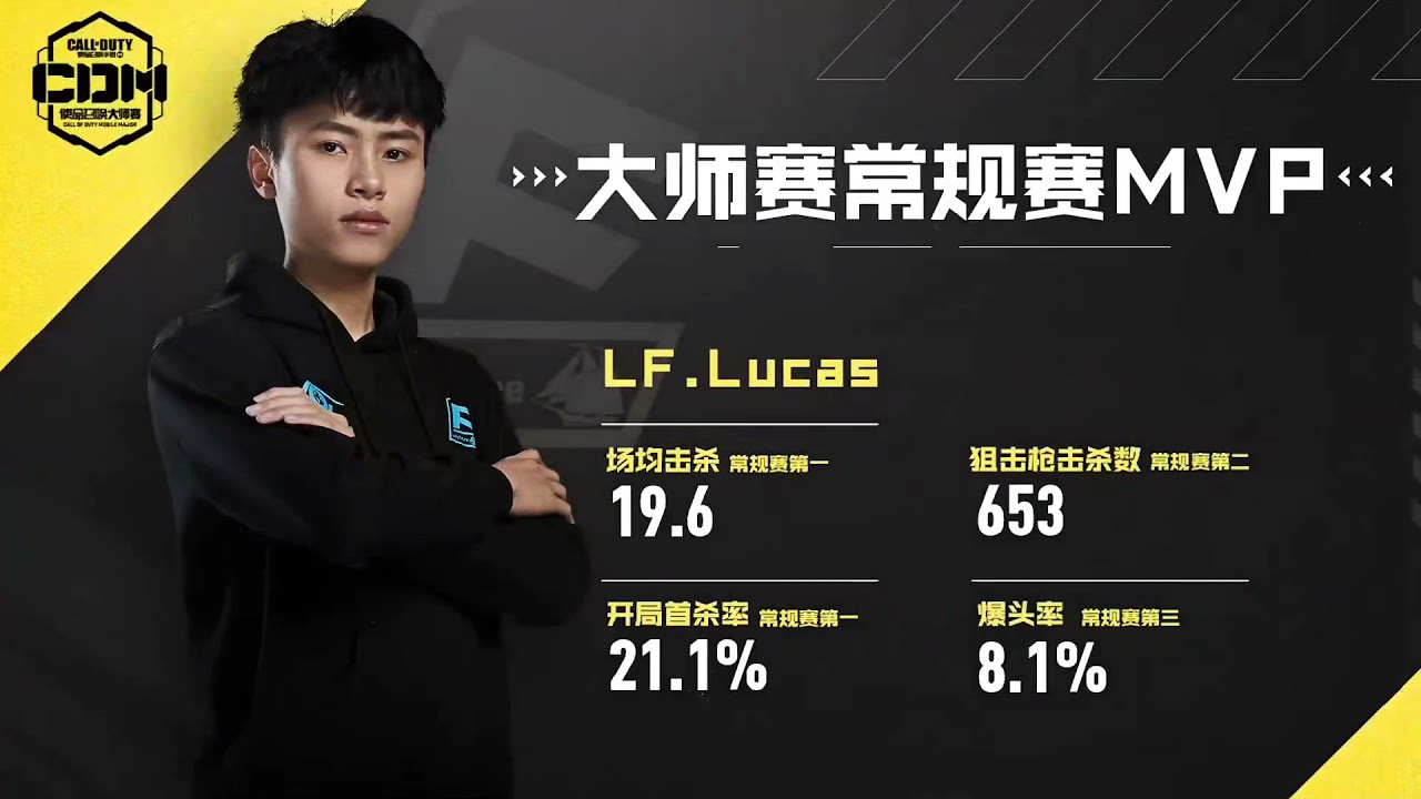 S1 MVP Lucas China CODM Major - YouTube
