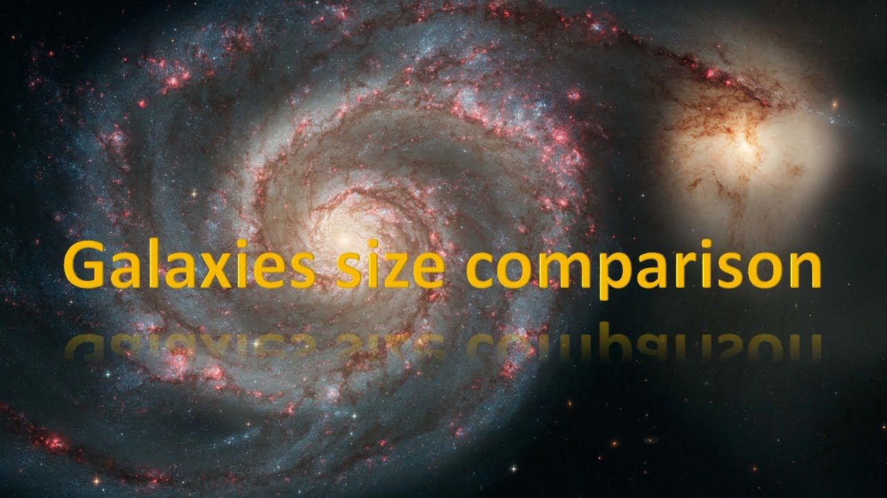 Galaxies Size Comparison | Giant clusters of stars, planetary systems ...
