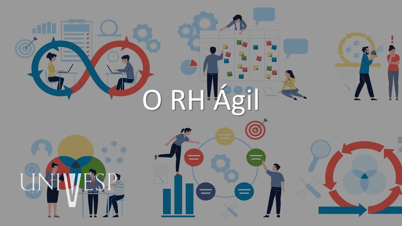 Metodologias Ágeis - O RH Ágil - YouTube