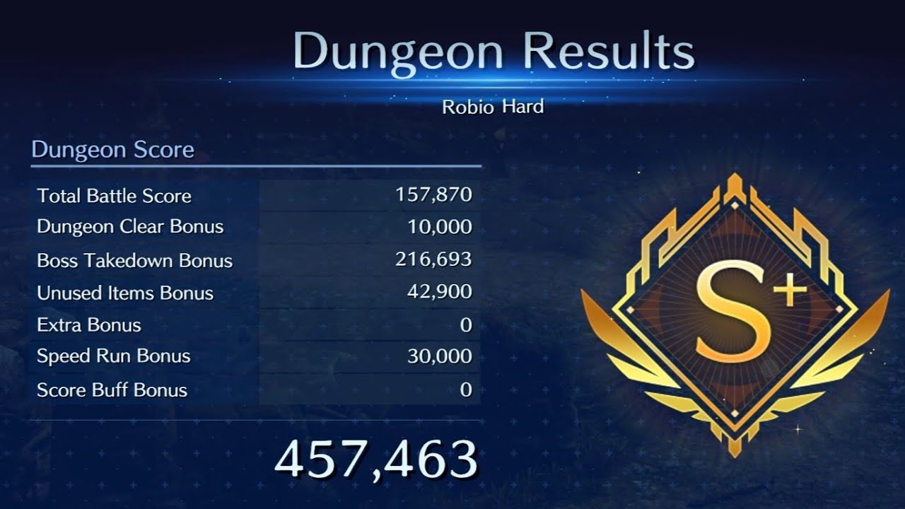 Final Fantasy 7 Ever Crisis Crisis Dungeon F2P Robio Hard - YouTube