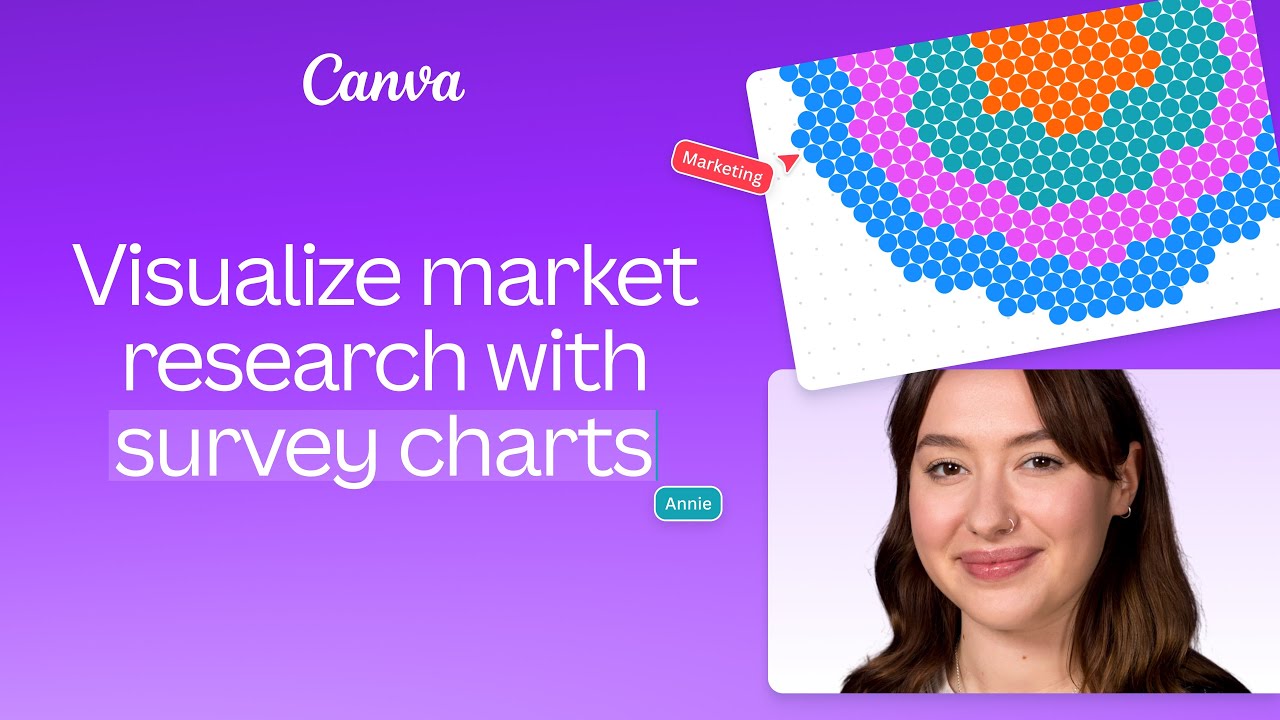 Visualize market research with survey charts in Canva - YouTube