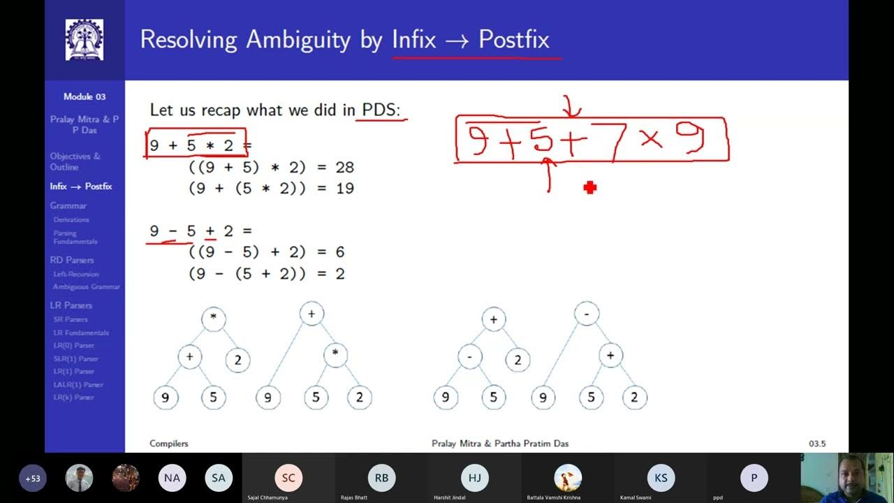 04_Parsing - Infix to Postfix, Derivations_23-08-2021 - YouTube