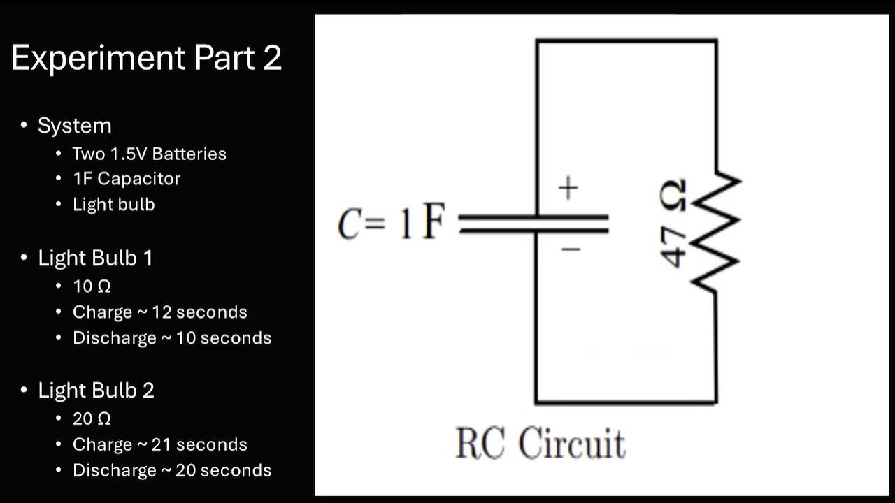 Lab 3 - Circuits - YouTube