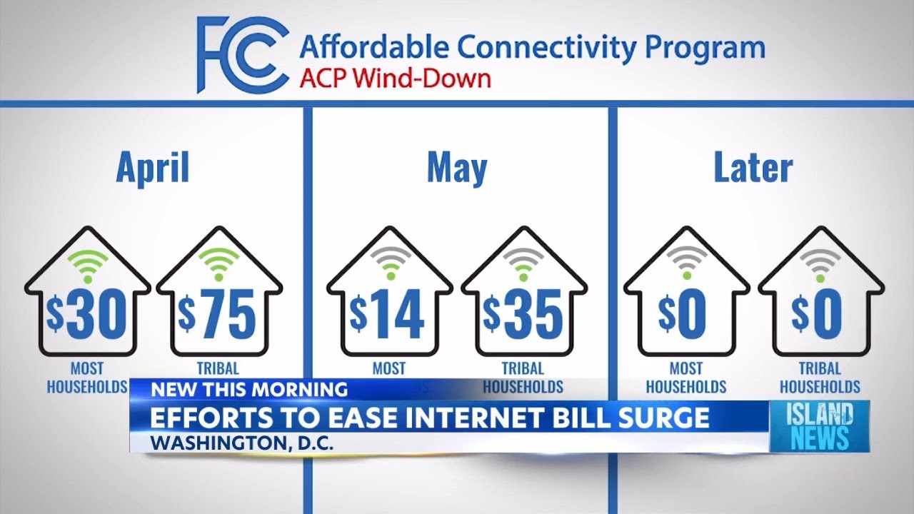 Internet bills set to rise for millions despite FCC measures - YouTube