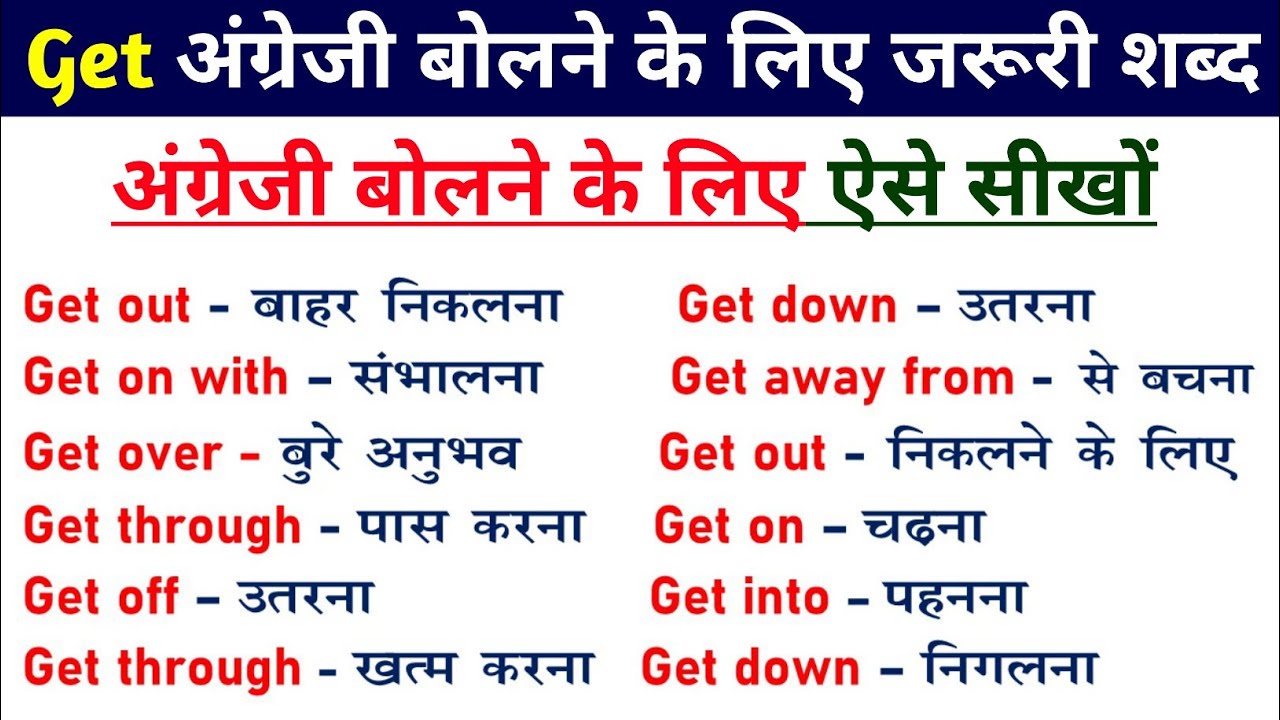 Get अंग्रेजी बोलने के लिए जरूरी शब्द | All uses of Get in English ...
