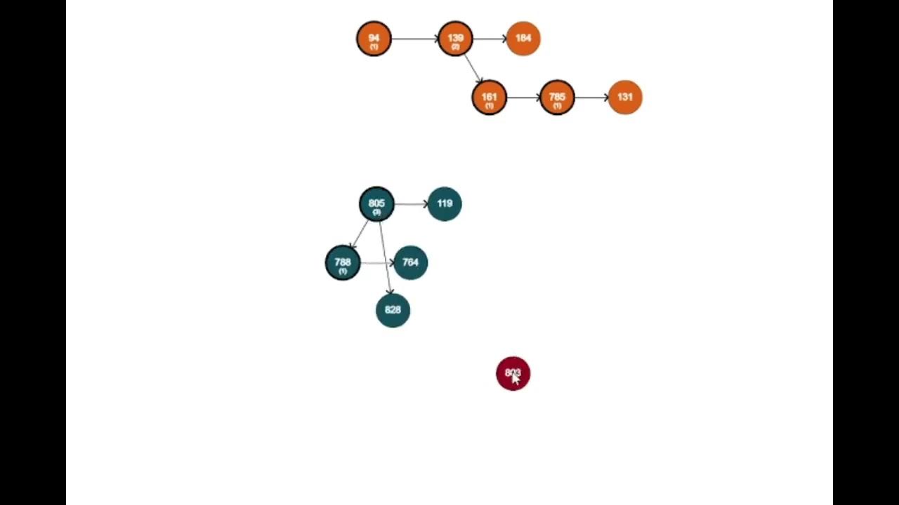 (Sito)Tree library for angular (with p5js) - YouTube