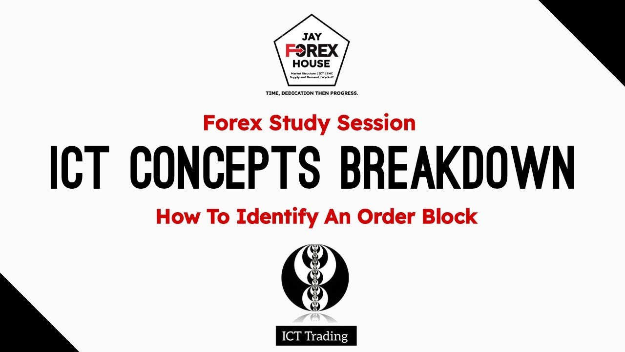 How To Identify An Order Block Pattern On Chart. - YouTube
