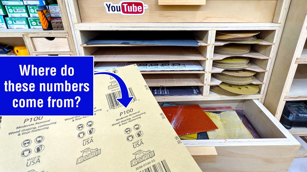 How does sandpaper get its grit numbers? #shorts - YouTube