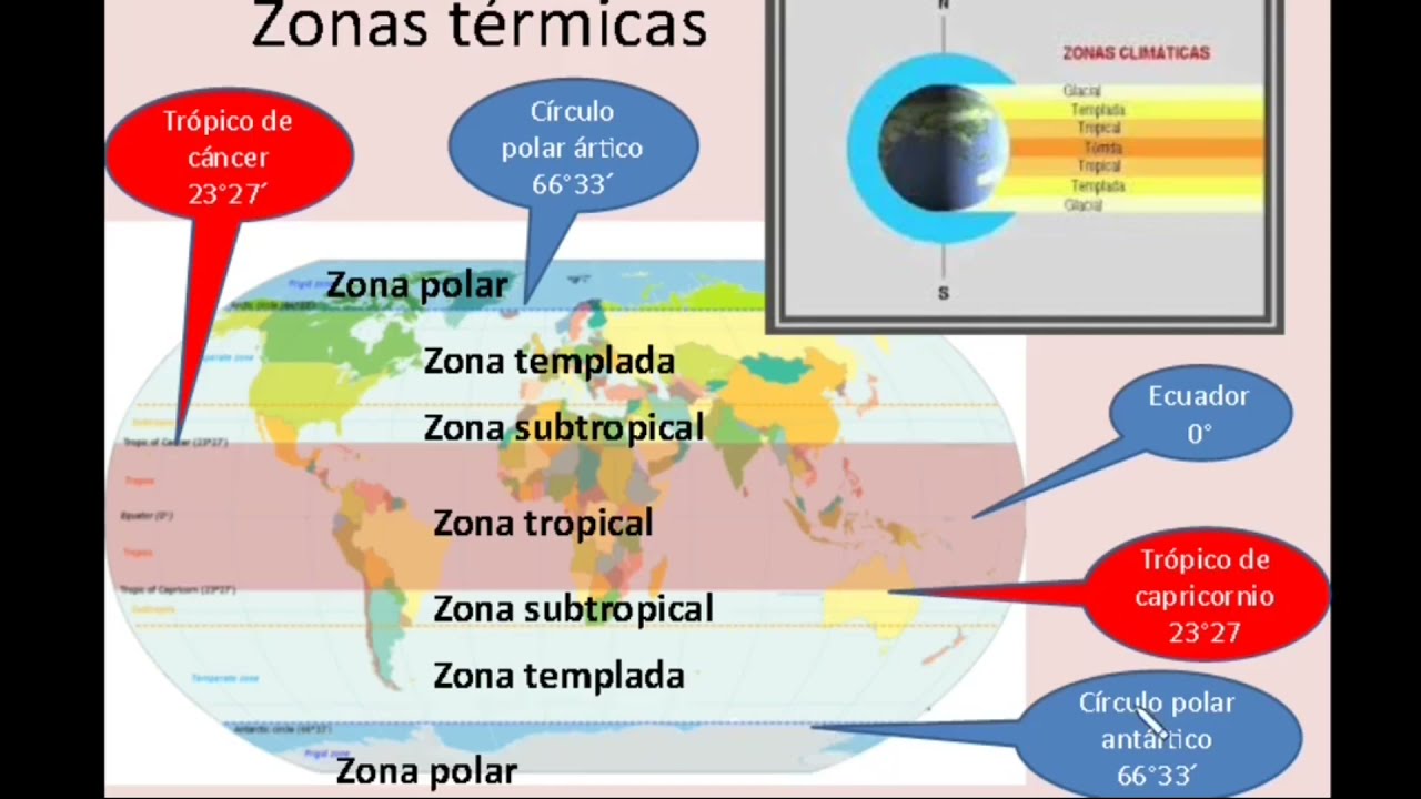 ¿Qué son las zonas térmicas de la Tierra? Geografía - YouTube