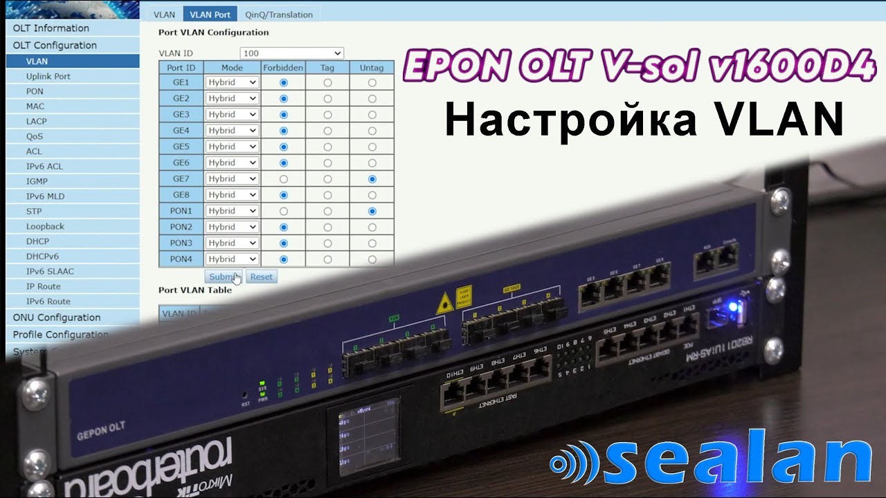 Конфигурирование OLT V-SOL. Настройка VLAN. - YouTube