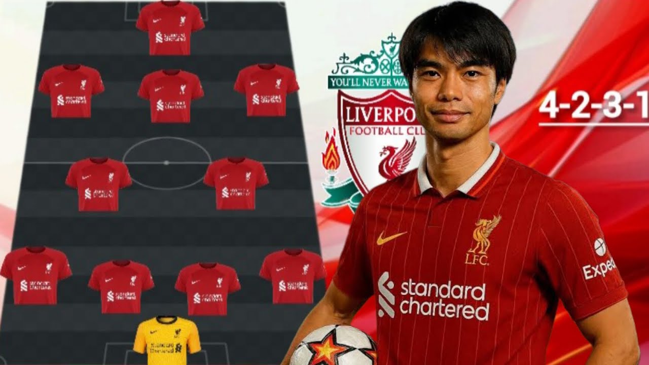 🚨Liverpool Possible 1st Squad line-up with top transfer news next ...