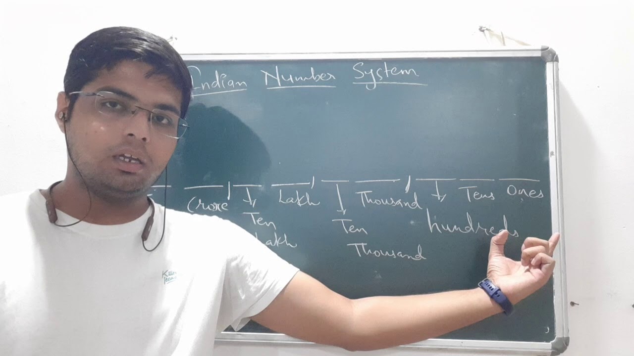 indian-number-system-youtube