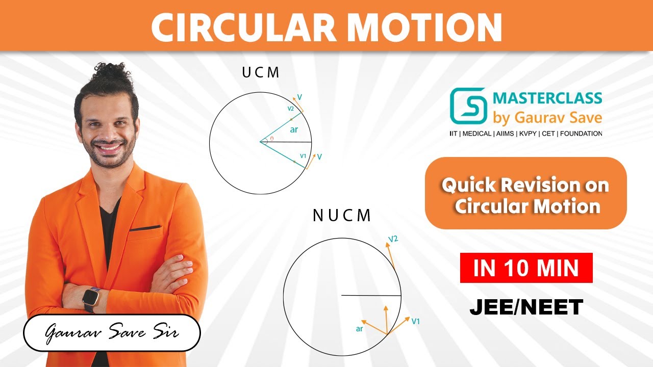 Master Circular Motion in 10 Minutes! | Quick Revision Guide |JEE NEET ...