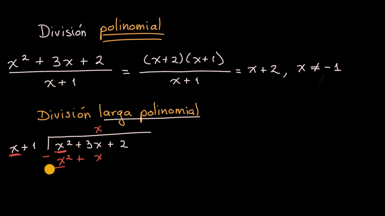Introducción a la división polinomial | Khan Academy en Español - YouTube