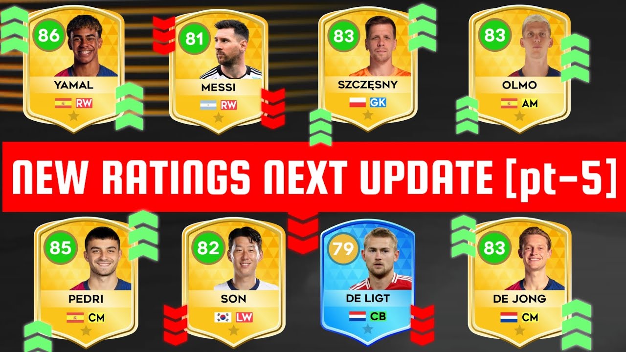 DLS 25 • PLAYERS NEW RATINGS PREDICTION FOR THE NEXT UPDATE! [pt-5 ...
