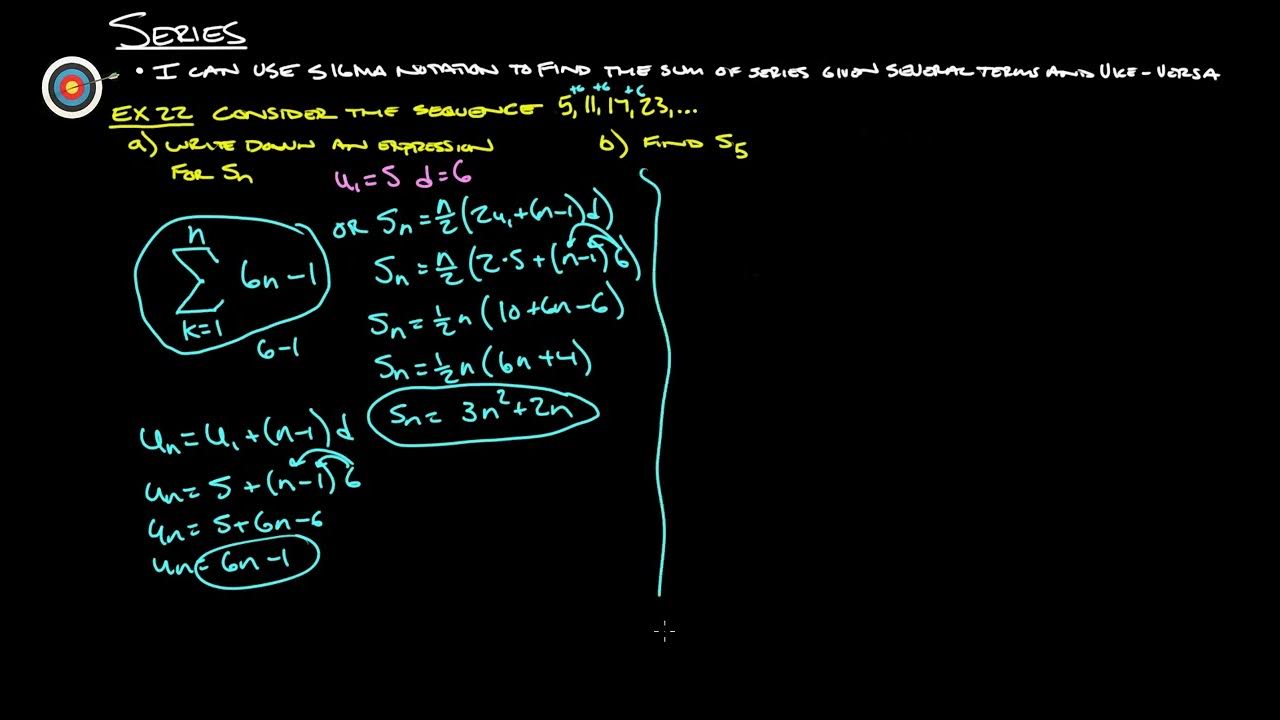 5f Series Youtube