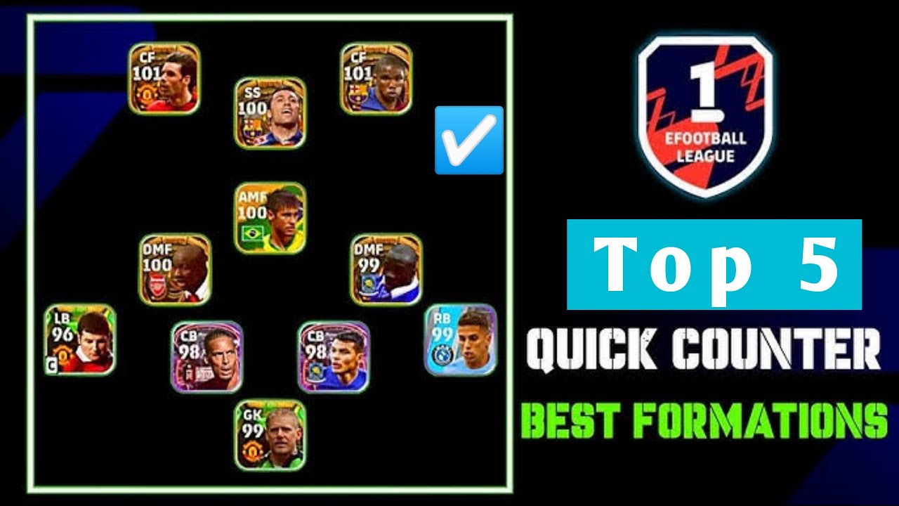 Top 5 best formation for Quick counter .#efootball2024 #pes #pesking # ...