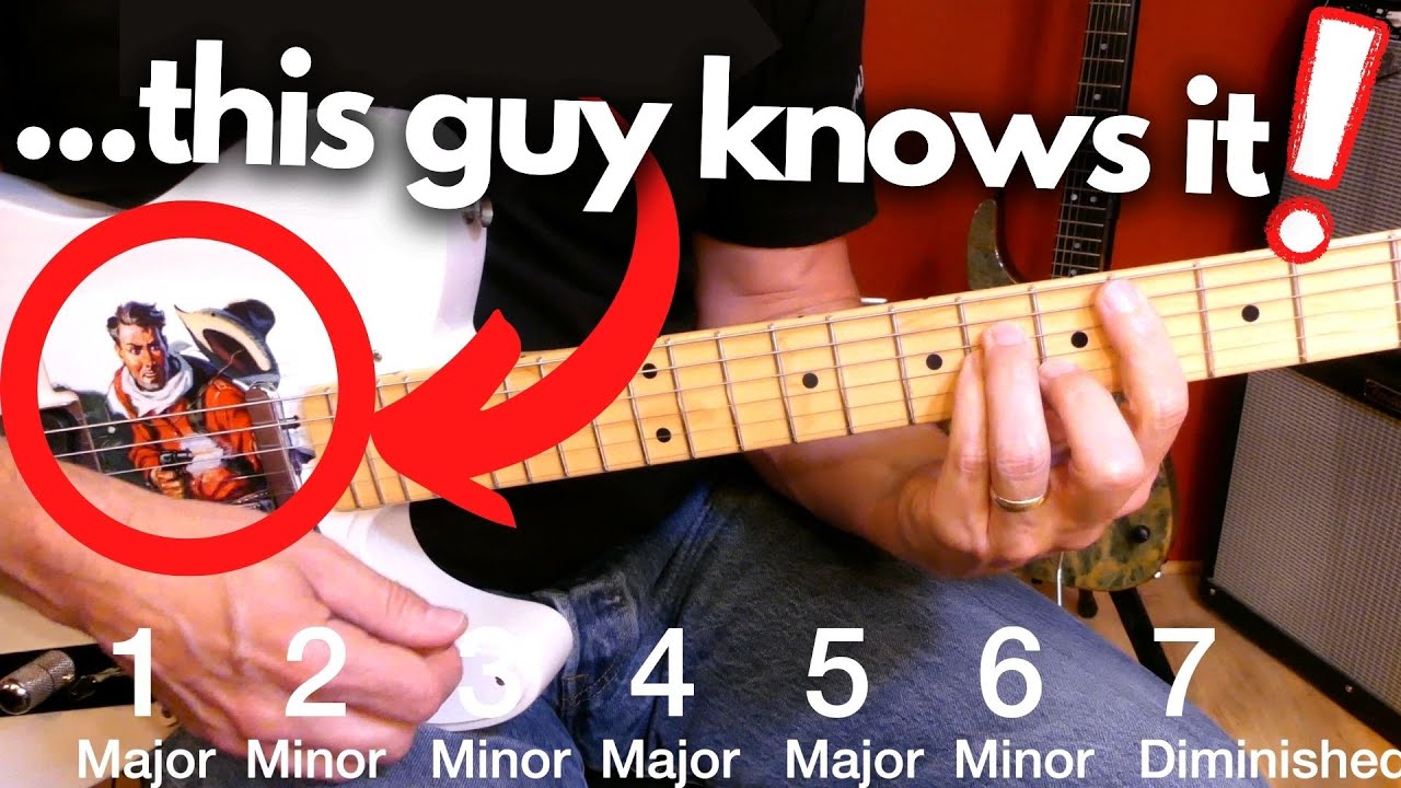 Nashville Number System for Guitar - YouTube