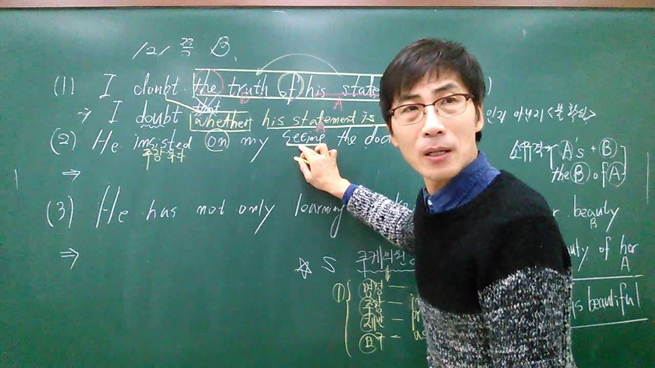 성문기본영어[doubt whether절, insist on, insist that절] - YouTube
