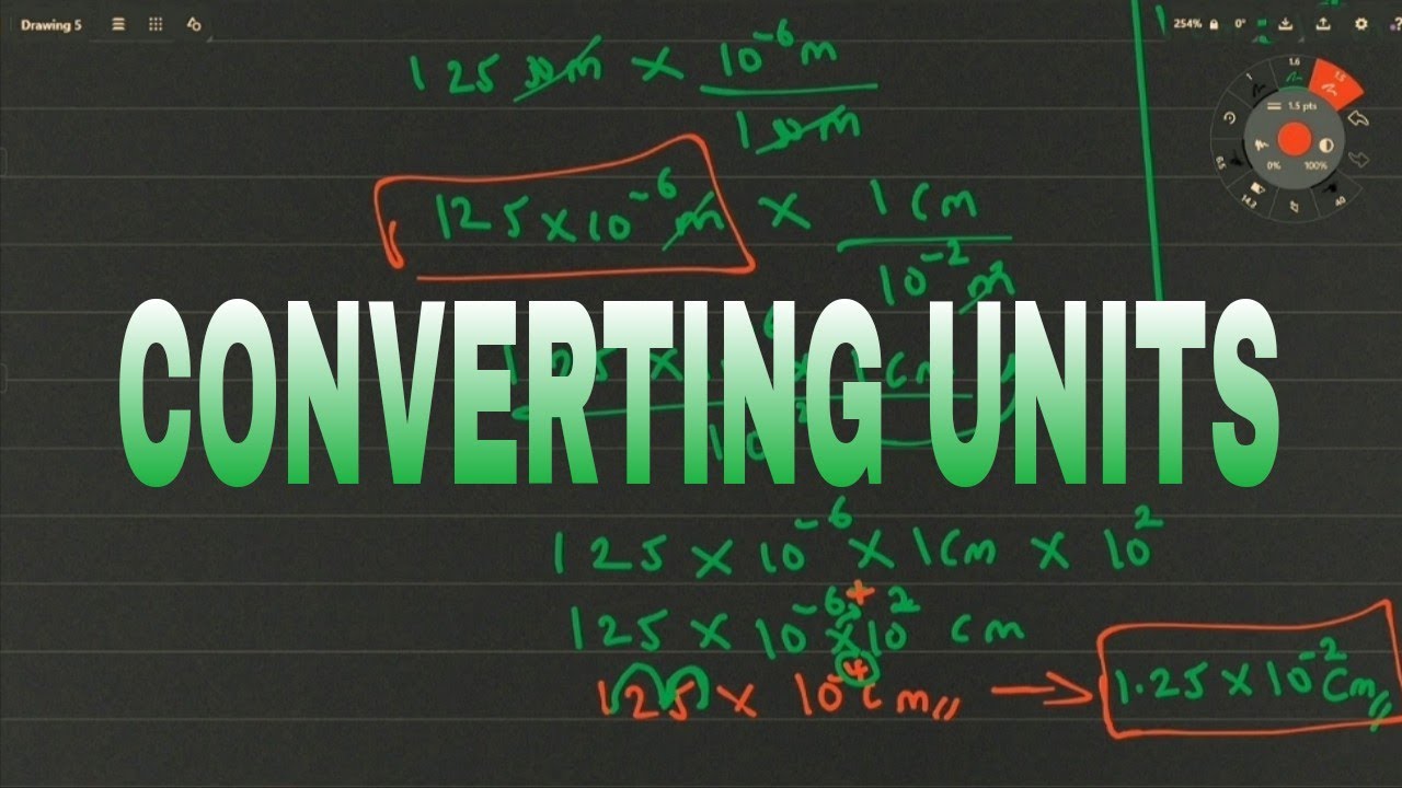 Measurement and units || Unit conversion - YouTube