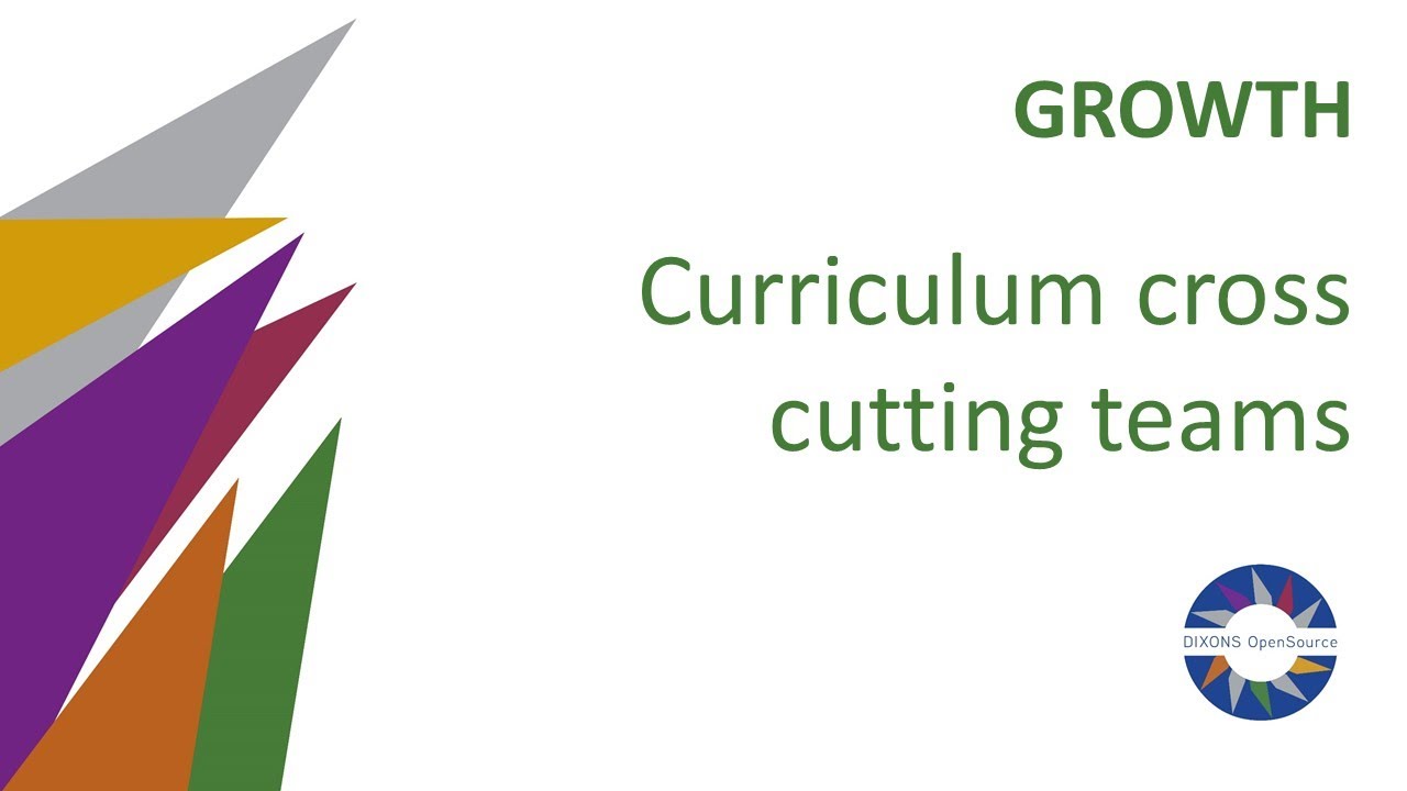 Curriculum cross cutting teams - YouTube