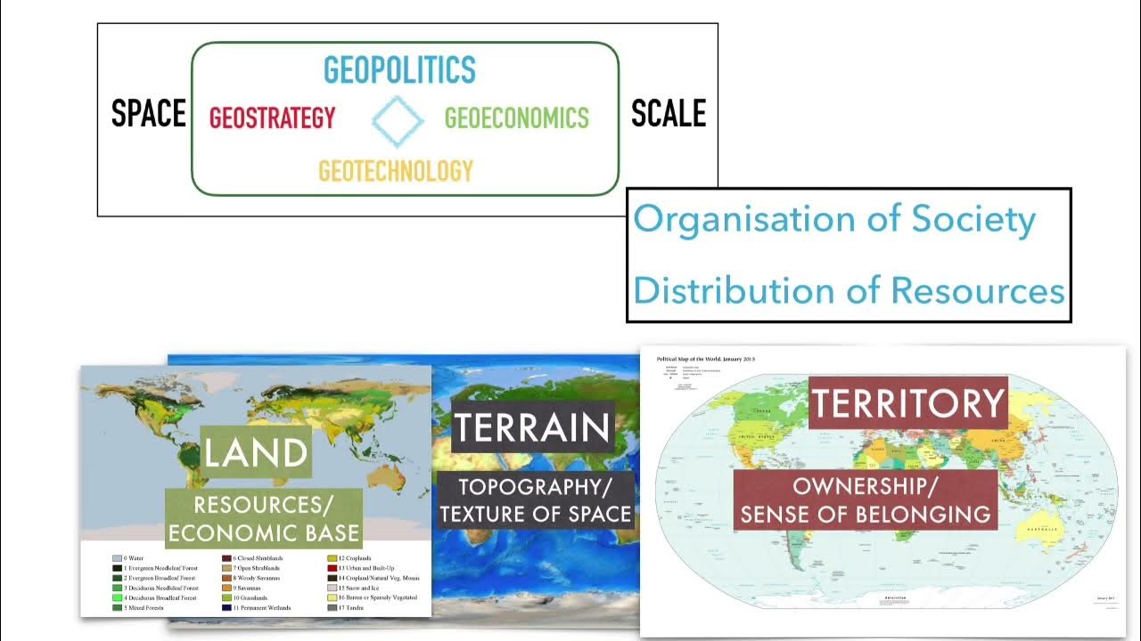 Theory of Geopolitics: (Re)Introducing Key Concepts (1) - YouTube